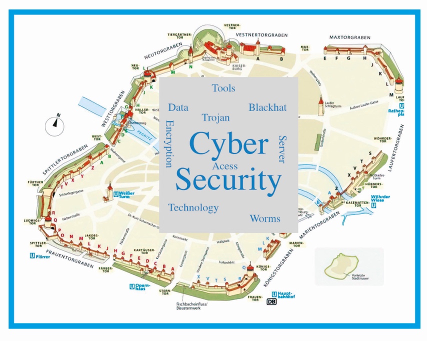 Cyber Security - Trapp-Networks